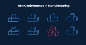 Non-Conformance in Manufacturing and How to Correct It