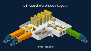 Warehouse Layout Guide: Design & Tips for Efficient Warehousing